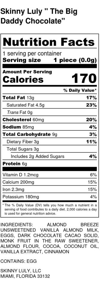 The Big Daddy Chocolate Muffin – Skinny Luly